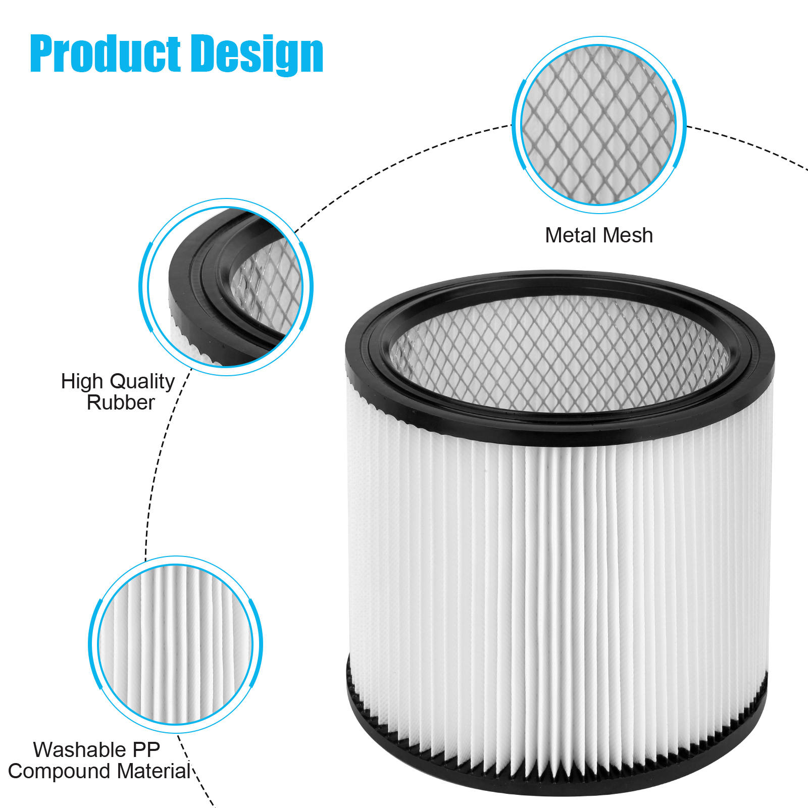 90304 Filter Cartridge & 90585 Foam Filter Fits for Shop Vac 5 Gallon ...